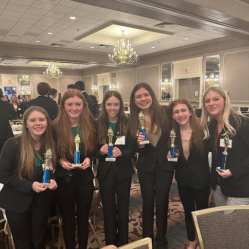 King Philip Regional High School DECA Members Qualify for Upcoming ...